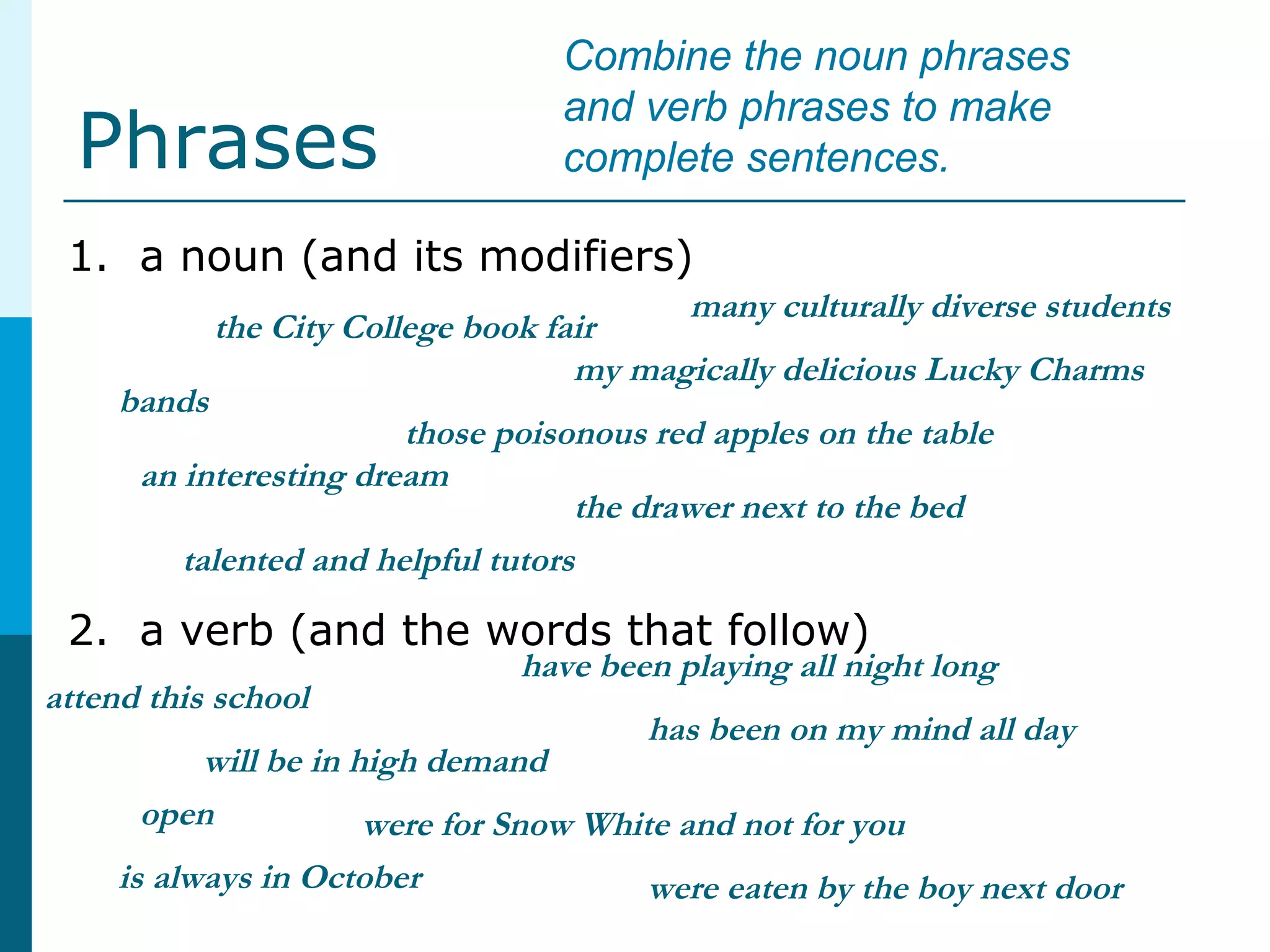 phrases, clauses, sentence structure | PPT