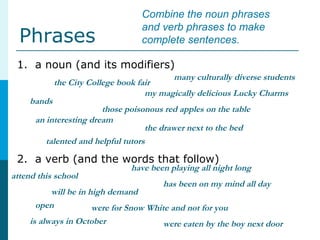 phrases, clauses, sentence structure | PPT