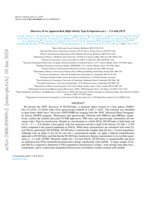 Discovery of An Apparent Red, High-Velocity Type Ia Supernova at 𝐳 = 2. ...