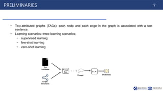 240603_Thuy_Labseminar[One For All: Towards Training One Graph Model ...