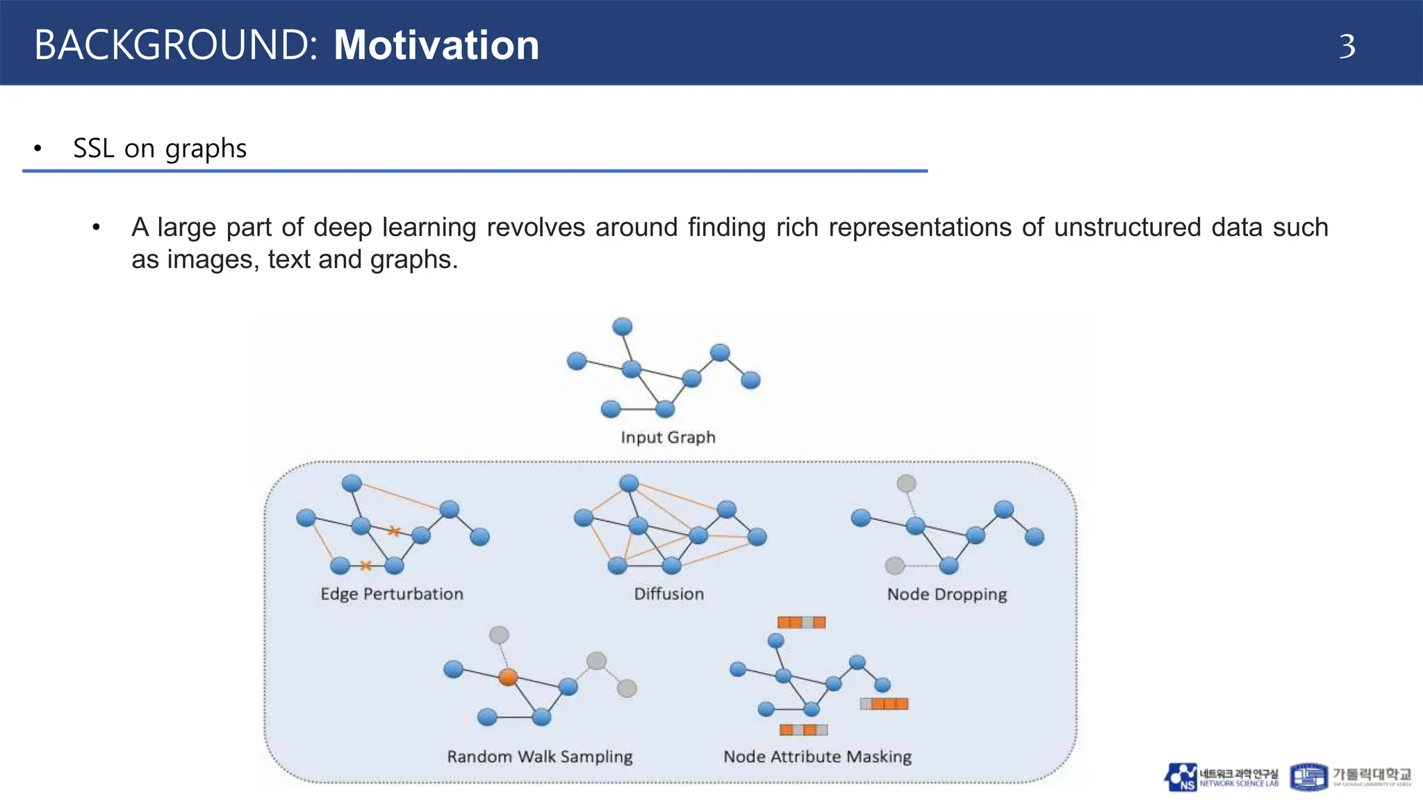 240610_Thuy_Labseminar[Rethinking Tokenizer and Decoder in Masked Graph Modeling for Molecules].pptx