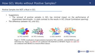 240617_Thuy_Labseminar[Architecture Matters: Uncovering Implicit ...