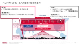 240627_GrafanaMeetupJapan_DENSO_Japan_F-IoT | PDF