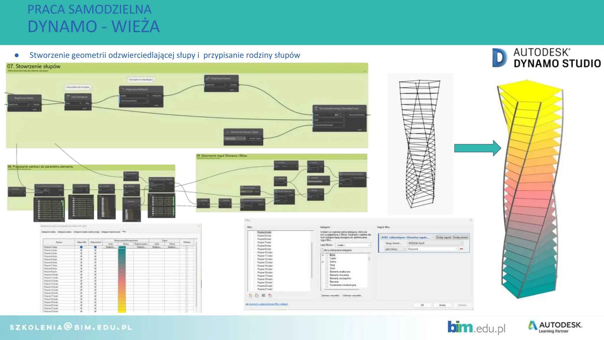 Karolina Wąsala - Dynamo Course Automation in Revit | PPTX