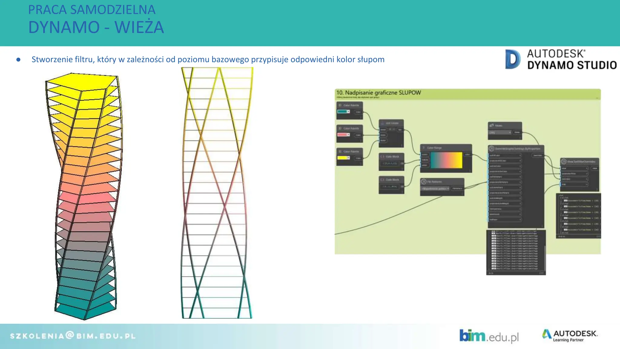 Karolina Wąsala - Dynamo Course Automation in Revit | PPTX
