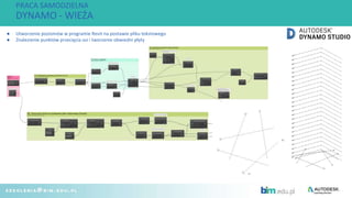 Karolina Wąsala - Dynamo Course Automation in Revit | PPTX