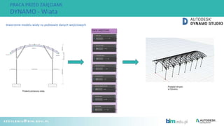 Karolina Wąsala - Dynamo Course Automation in Revit | PPTX