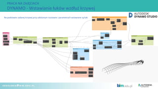 Karolina Wąsala - Dynamo Course Automation in Revit | PPTX