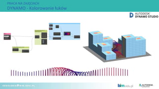 Karolina Wąsala - Dynamo Course Automation in Revit | PPTX