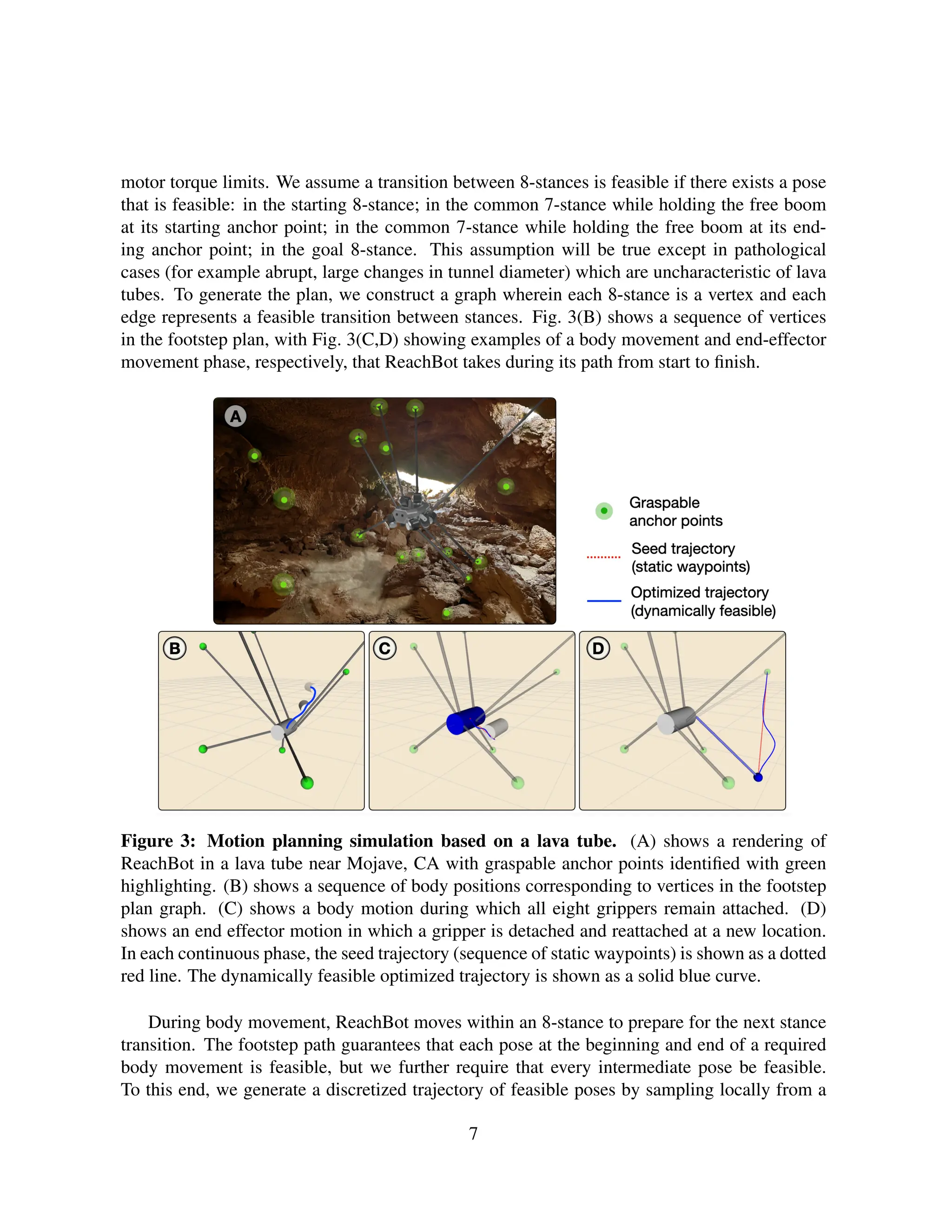 Locomotion as Manipulation with ReachBot | PDF