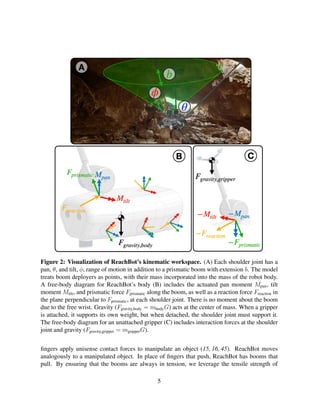 Locomotion as Manipulation with ReachBot | PDF