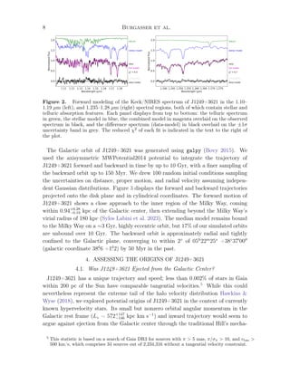 Discovery of a Hypervelocity L Subdwarf at the Star/Brown Dwarf Mass ...