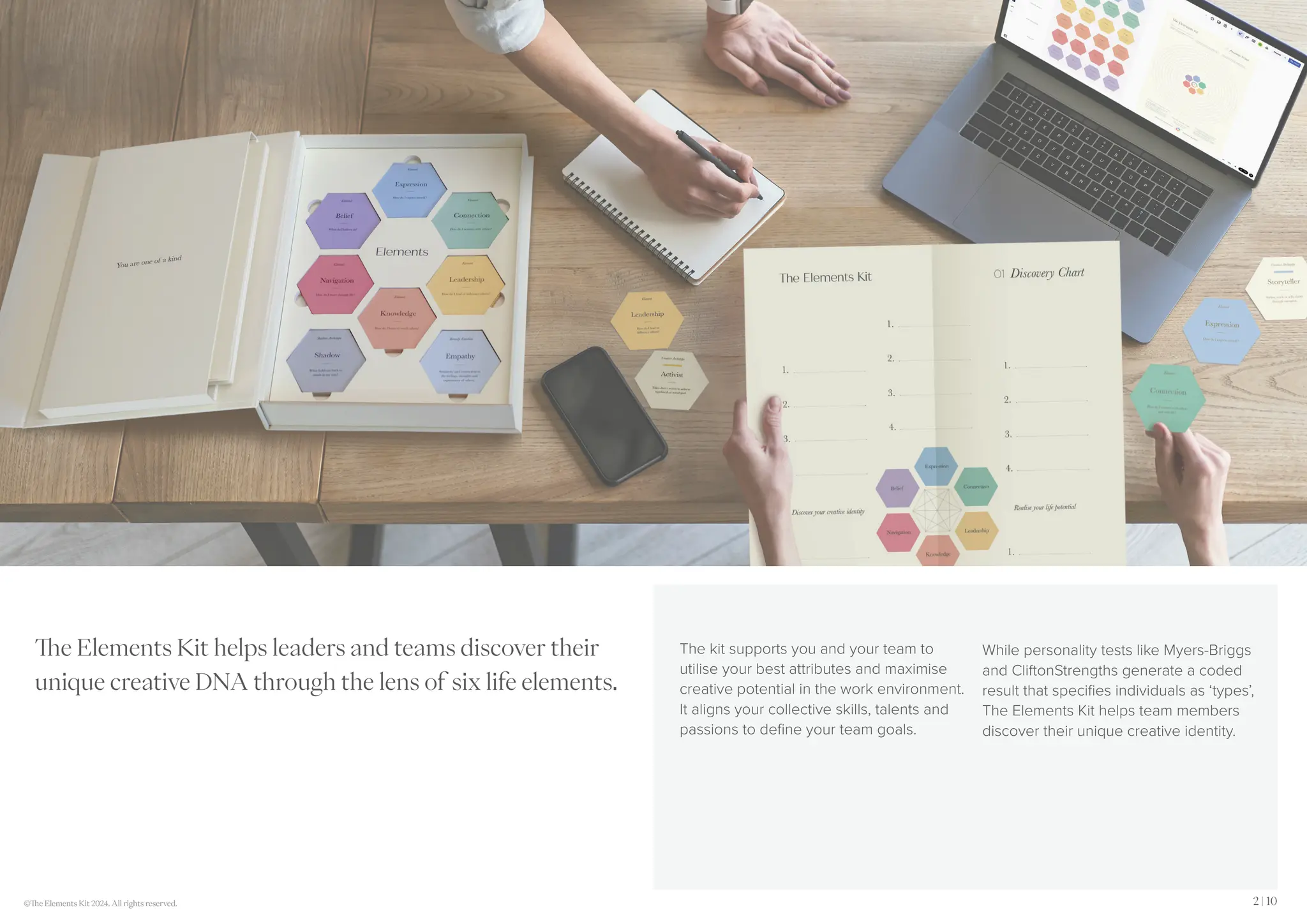 The Elements Kit Helps You Through Self Discovery | PPT