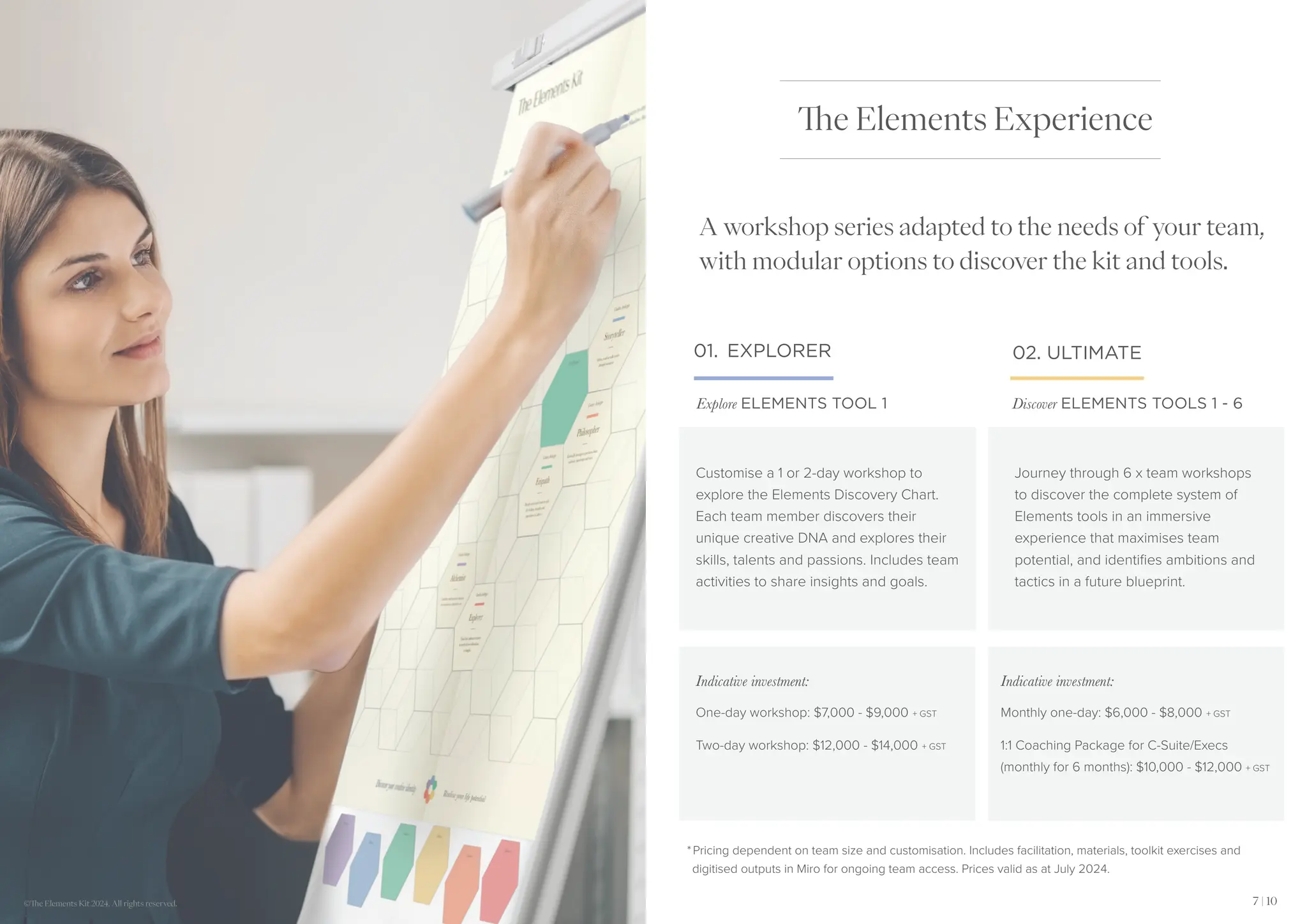 The Elements Kit Helps You Through Self Discovery | PDF