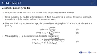 240708_JW_labseminar[struc2vec: Learning Node Representations from Structural Identity].pptx