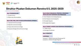 240708_Paparan Kick-off Pak Dir_Ranwal Renstra KL 2025-2029.pdf