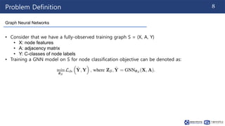 240708_Thuy_Labseminar[GNNEvaluator: Evaluating GNN Performance On ...