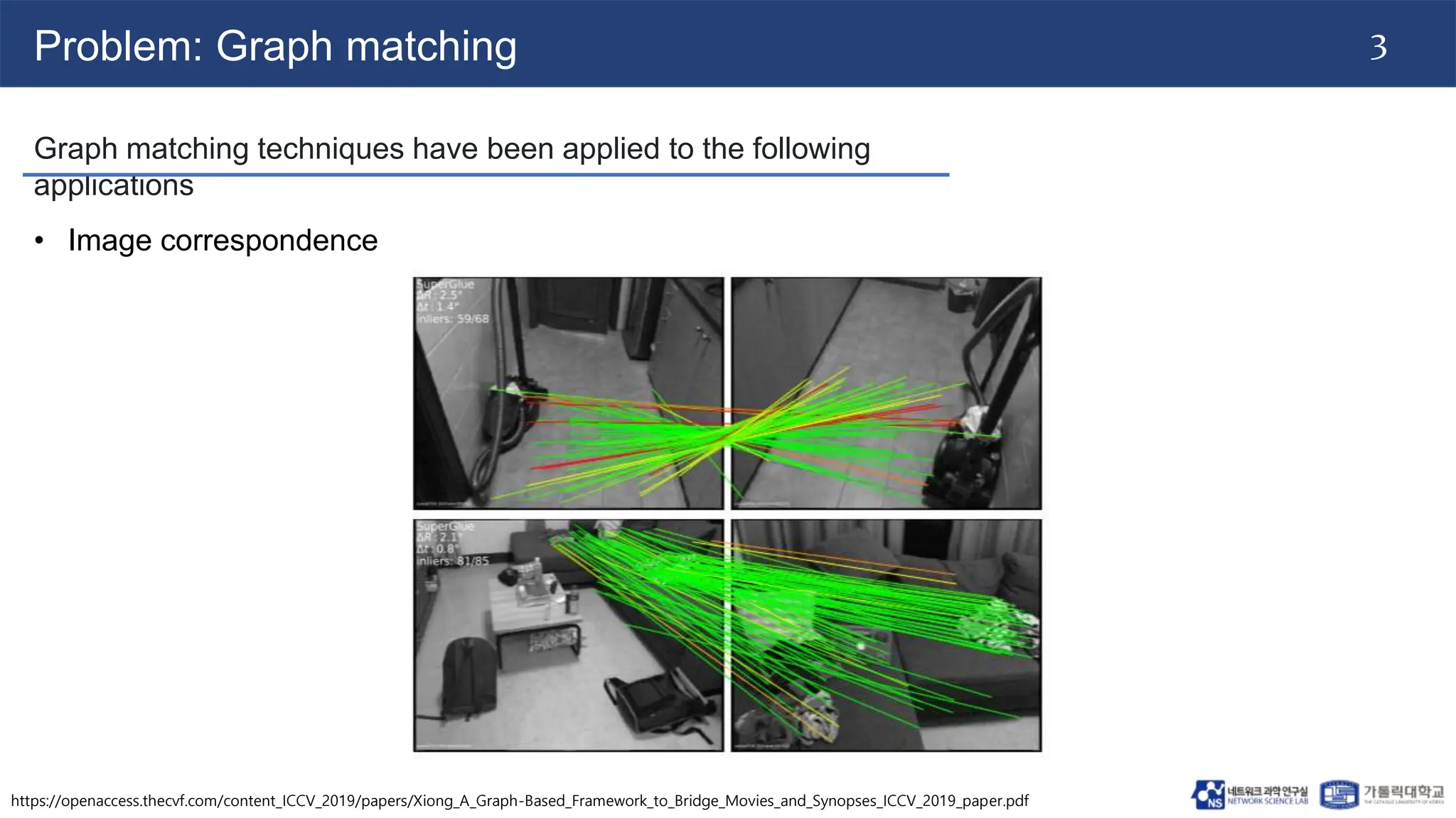 240715thuylabseminar Seedgnn Graph Neural Network For Supervised Seeded Graph Matching Pptx