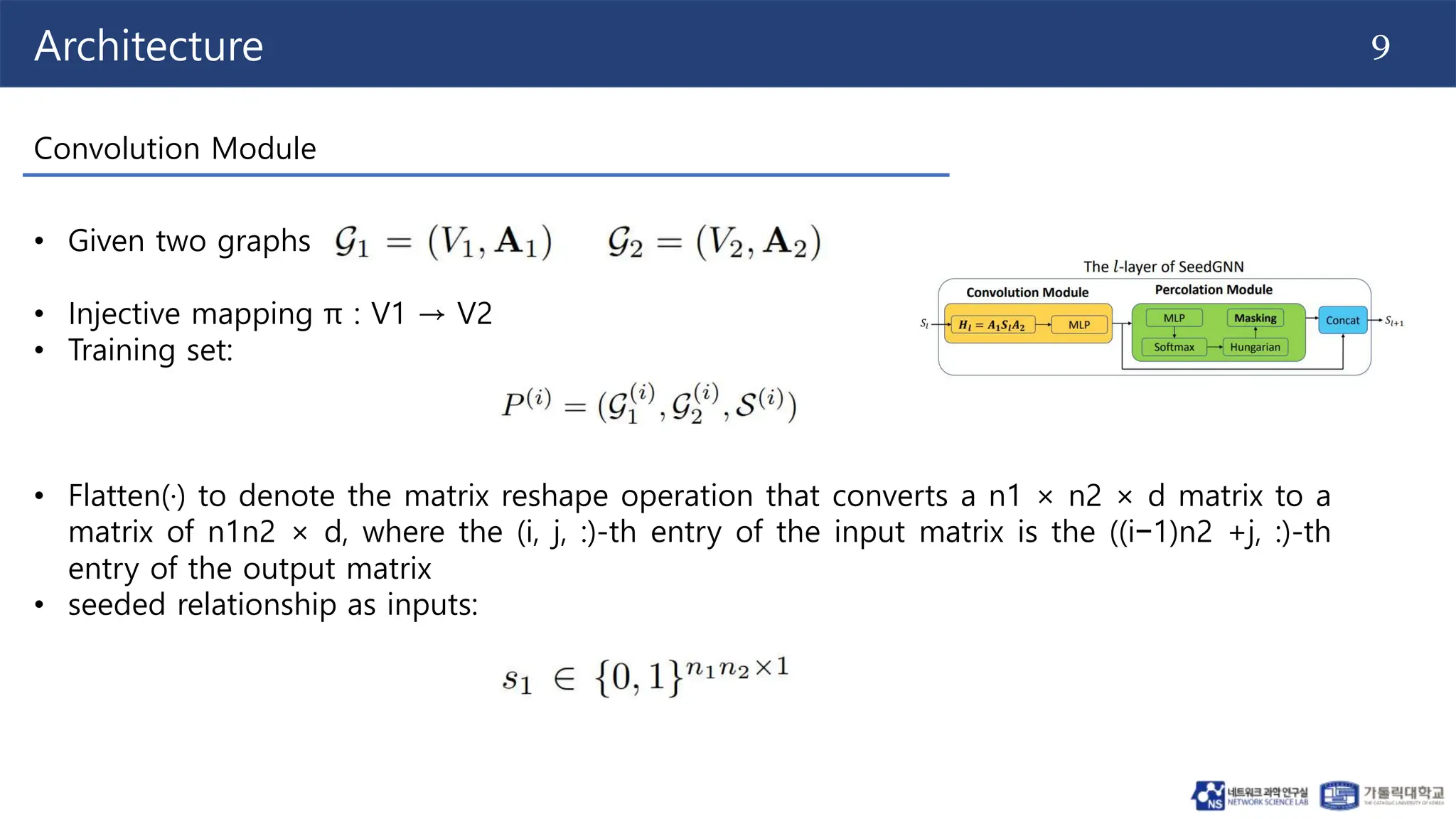 240715_Thuy_Labseminar[SeedGNN: Graph Neural Network for Supervised Seeded Graph Matching].pptx