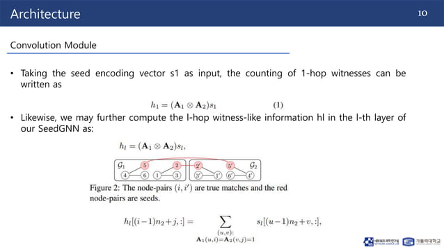 240715_Thuy_Labseminar[SeedGNN: Graph Neural Network for Supervised Seeded Graph Matching].pptx