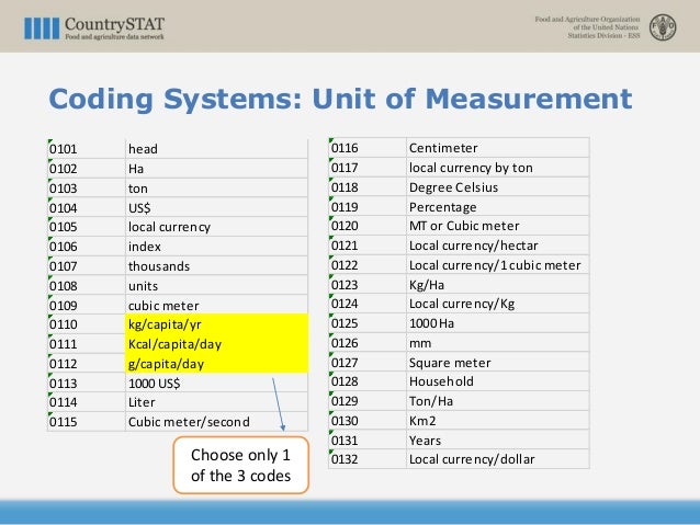 Overview of the Coding System system in the new CountrySTAT platform