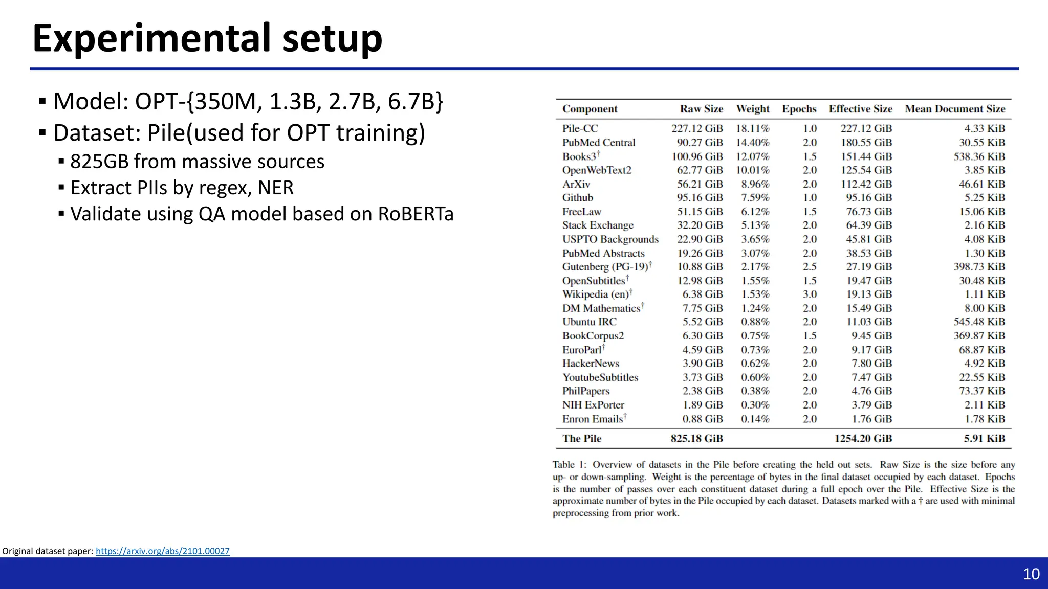 240717 ProPILE - Probing Privacy Leakage in Large Language Models.pdf
