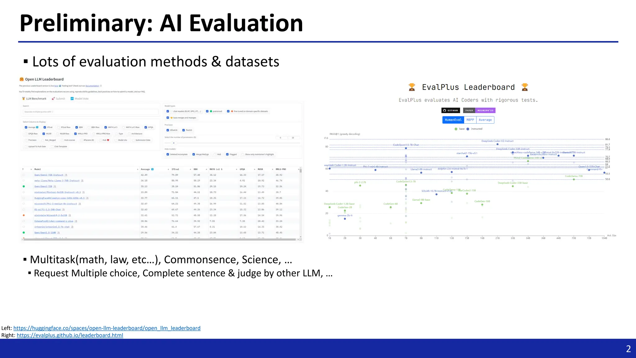 240717 ProPILE - Probing Privacy Leakage in Large Language Models.pdf