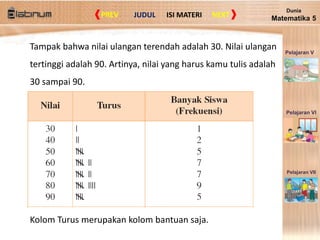 Penyajian dan Penafsiran Data Tunggal | PPTX