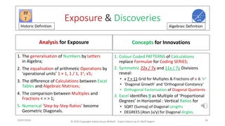 Using Excel to Expose pi and Discover 'pi' | PPT