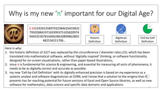 Using Excel to Expose pi and Discover 'pi' | PPT