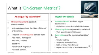 Using Excel to Expose pi and Discover 'pi' | PPT