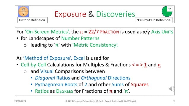 Using Excel to Expose pi and Discover 'pi' | PPT