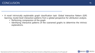 240722_Thuy_Labseminar[Unveiling Global Interactive Patterns across ...