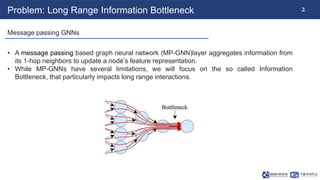 240722_Thuy_Labseminar[Unveiling Global Interactive Patterns across ...