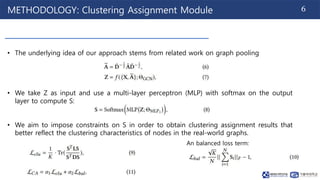 240722_Thuy_Labseminar[Unveiling Global Interactive Patterns across Graphs: Towards ...