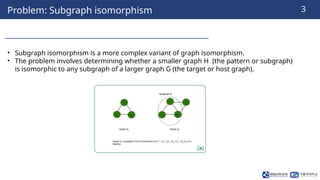 240729_Thuy_Labseminar[Substructure Aware Graph Neural Networks ].pptx