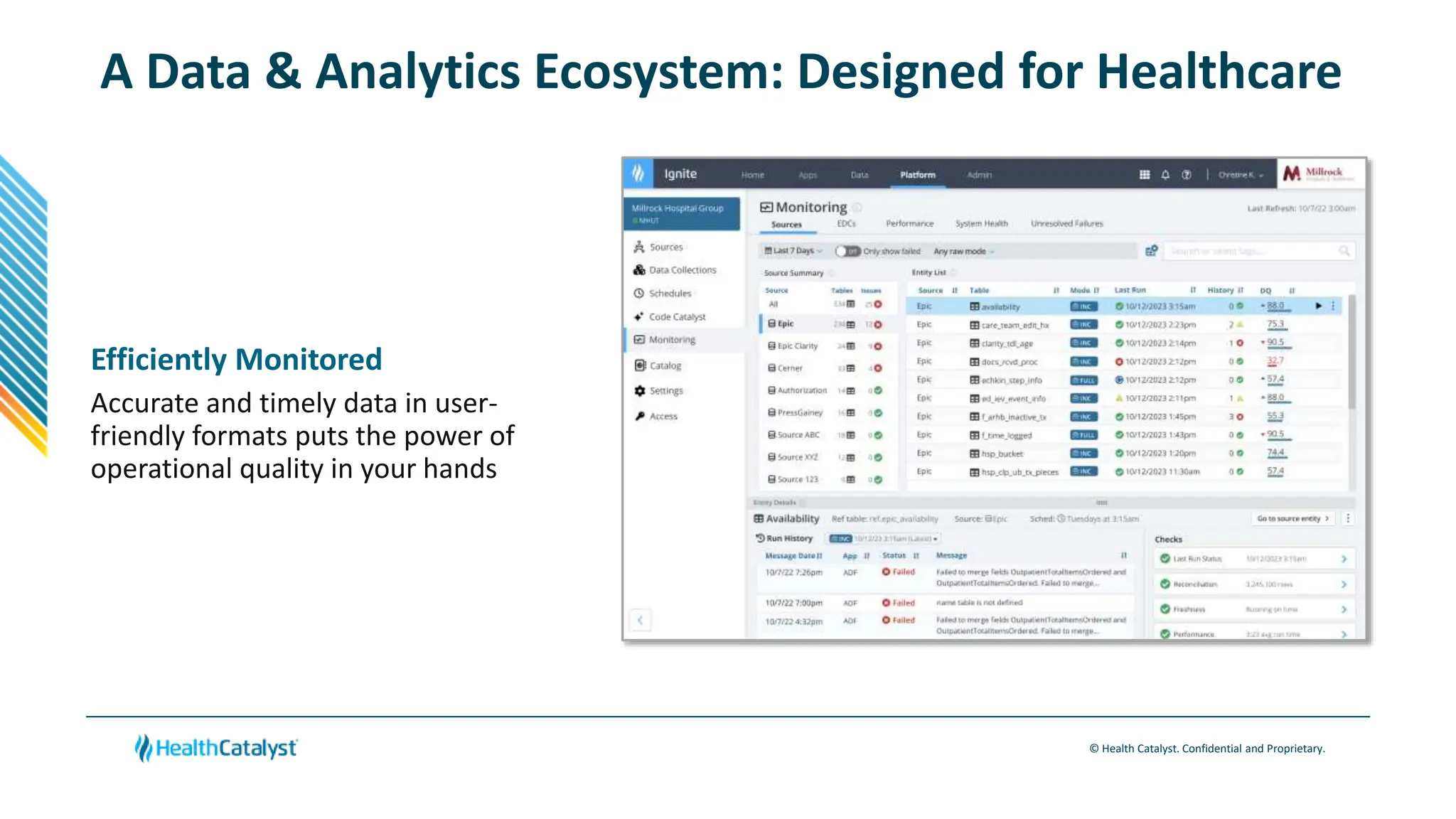 A Data and Analytics Ecosystem, Purpose-Built for Healthcare | PPTX