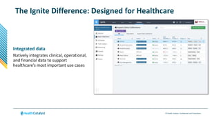 A Data and Analytics Ecosystem, Purpose-Built for Healthcare | PPTX