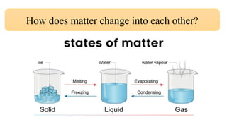 Matter, its types and properties and conversion | PPTX