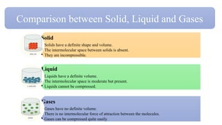 Matter, its types and properties and conversion | PPTX
