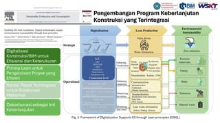Aplikasi Building Information Modelling serta perannya dalam Perancangan Arsitektur, UMB ...