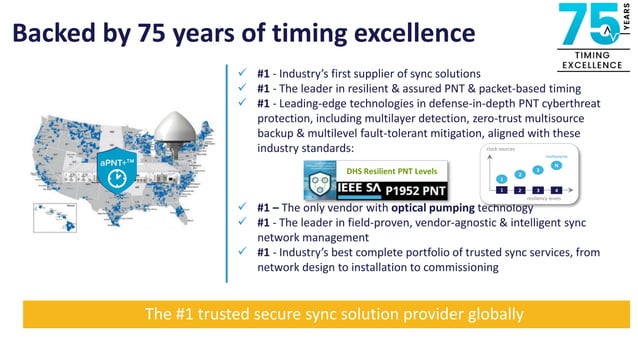 Assured PNT for data centers: All you need to know | PPT