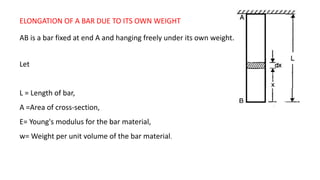 Bars with variable cross sections subjected to axial loads | PPTX