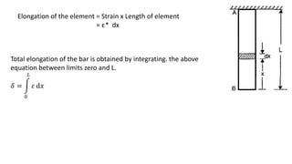 Bars with variable cross sections subjected to axial loads | PPTX