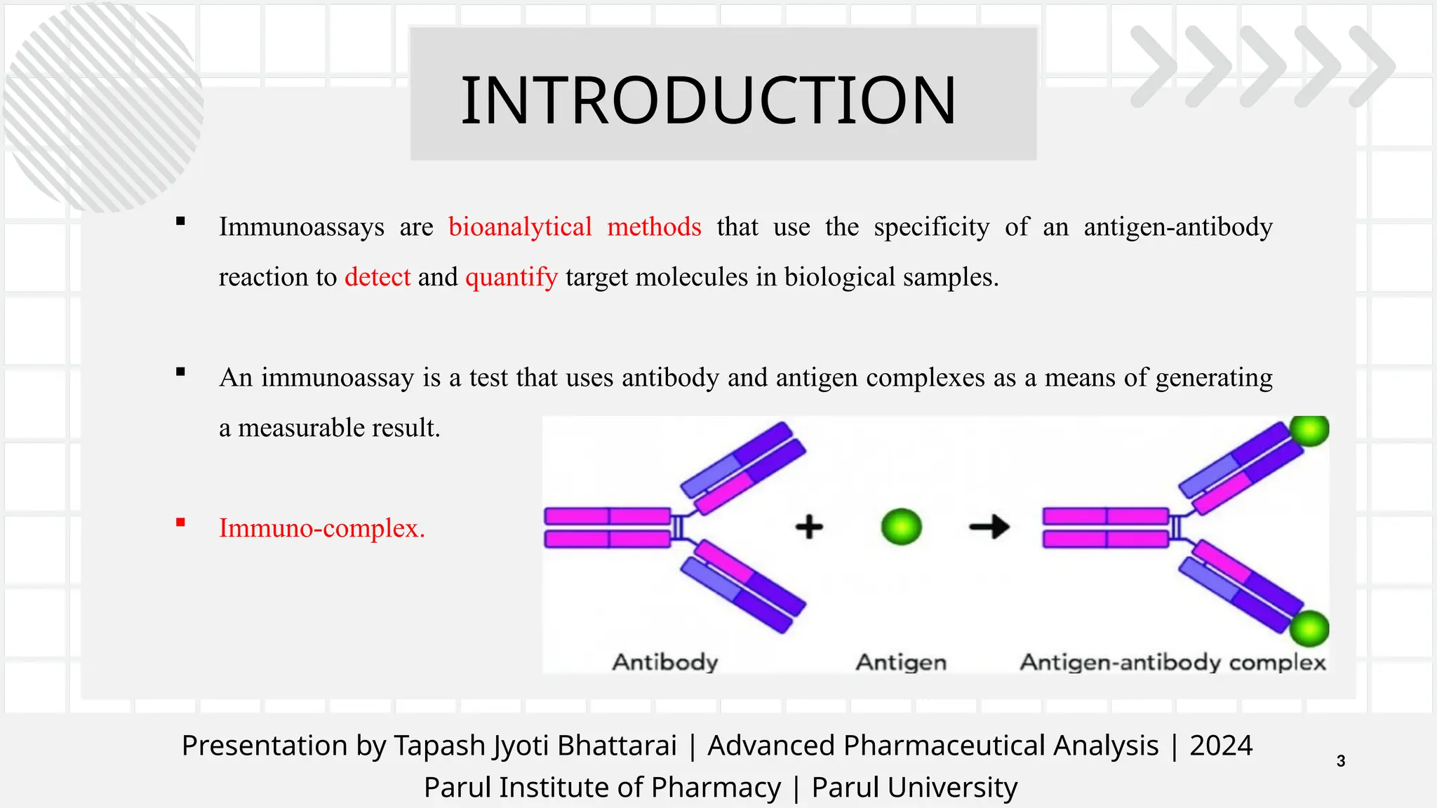 Immunoassay: Introduction, principle, production of antibody and ...