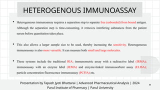 Immunoassay: Introduction, principle, production of antibody and ...