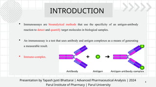 Immunoassay: Introduction, principle, production of antibody and ...