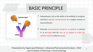 Immunoassay: Introduction, principle, production of antibody and ...