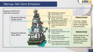 MENUJU NET ZERO EMISSION MELALUI PENYELENGGARAAN BANGUNAN GEDUNG HIJAU ...