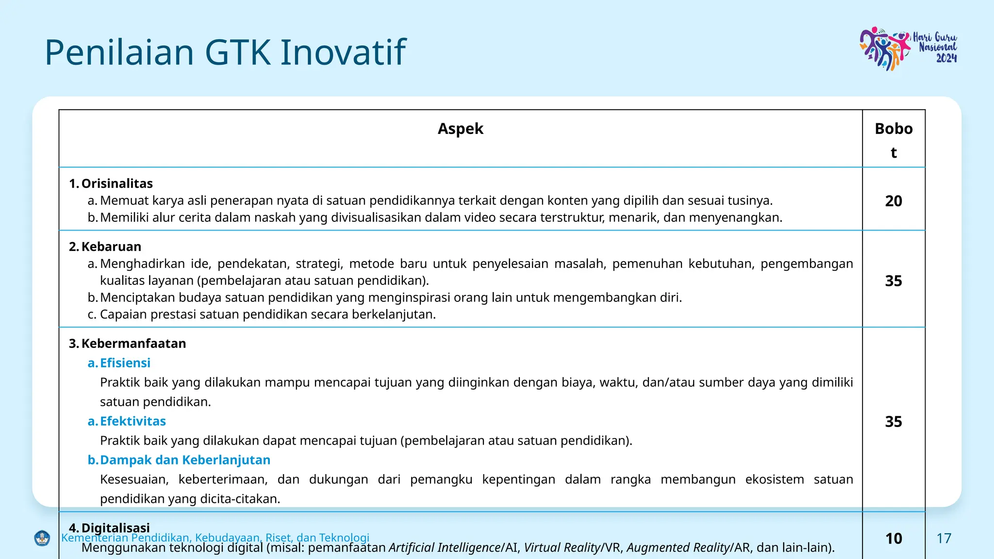 Paparan Sosialisasi Jambore GTK tahun 2024 | PPTX